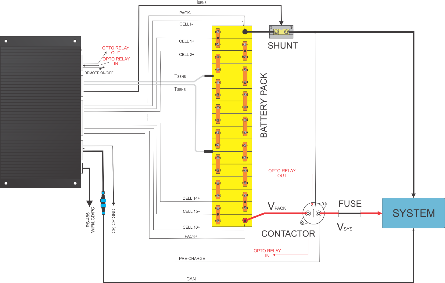 REC BMS 2Q Series 16S BMS Kit – Off Grid and Marine Energy
